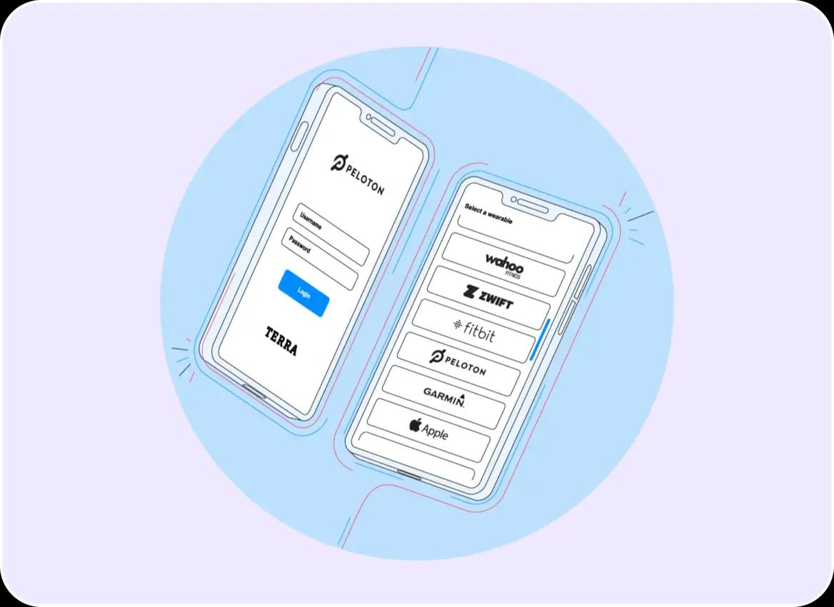 Terra - Fitness and Health API to connect to your app