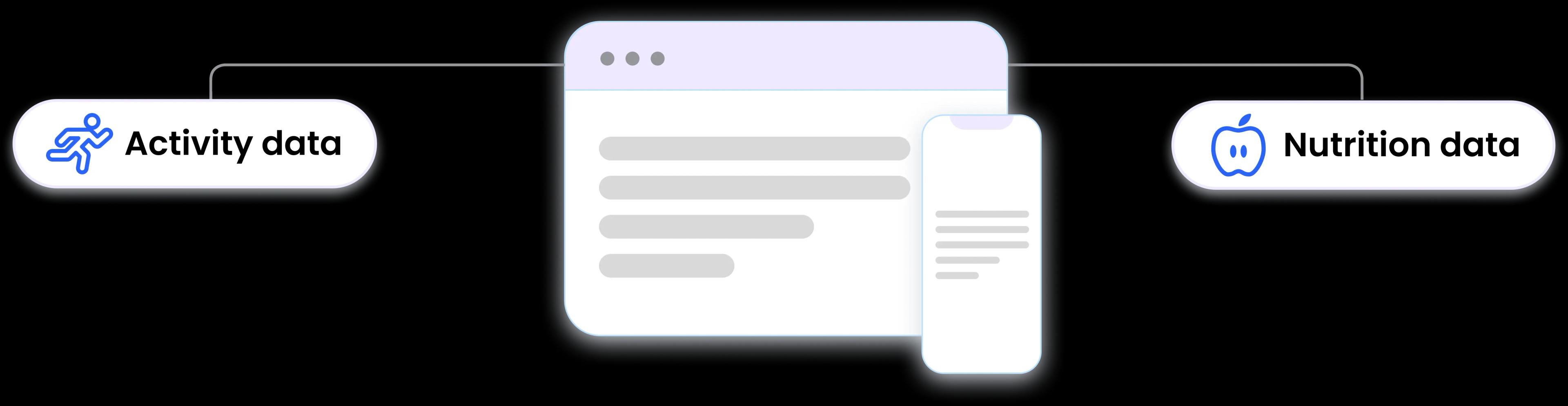 Nutracheck API Integration - Terra API