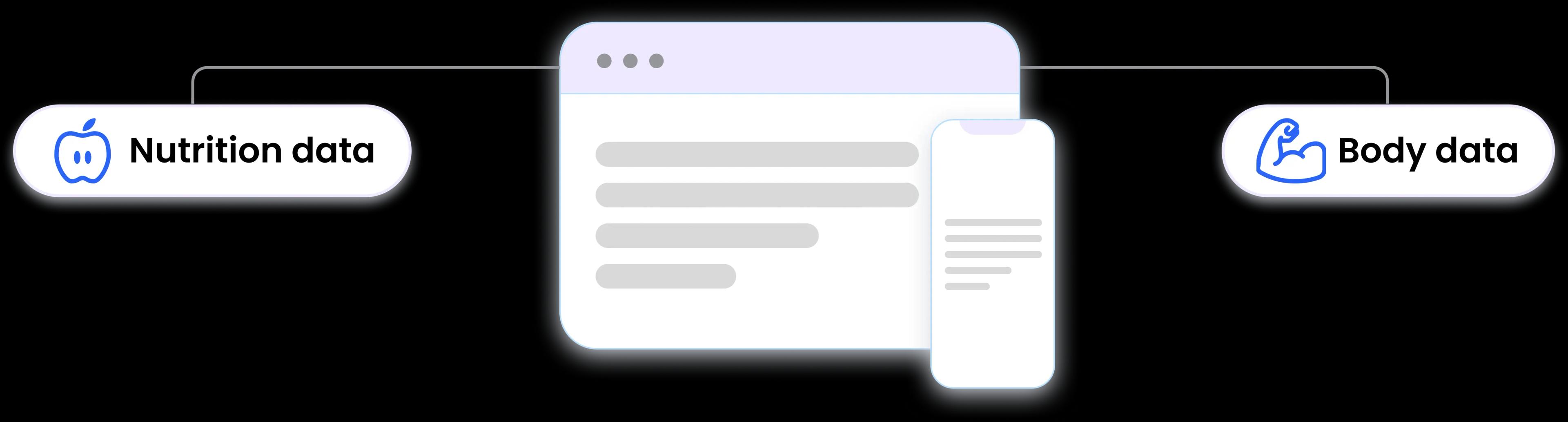 Wger API Integration - Terra API